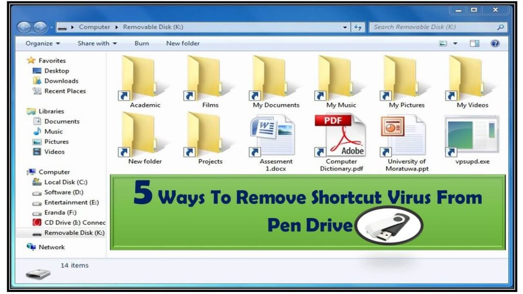 5 Ways To Remove Shortcut Virus From Pen Drive 5 Ways To Remove Shortcut Virus From Pen Drive