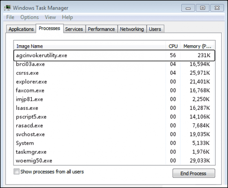 Adobe GC Invoker Utility Explained : Should You Disable It?